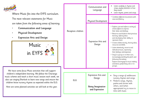 Music in EYFS | Teaching Resources