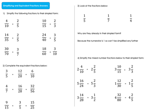 Simplifying and Equivalent Fractions Worksheet | Teaching Resources