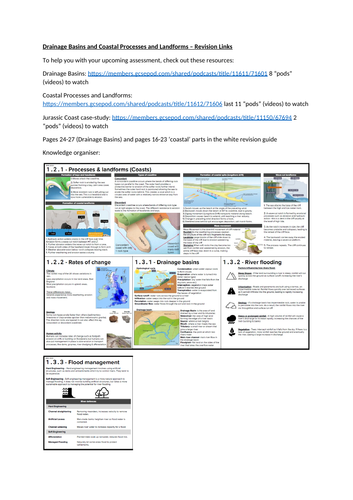 WJEC GCSE Theme 1: Keywords, Learning Checklists & Revision Links ...