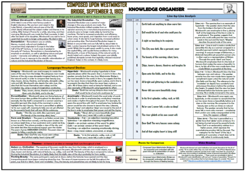 Composed Upon Westminster Bridge - Knowledge Organiser/ Revision Mat ...