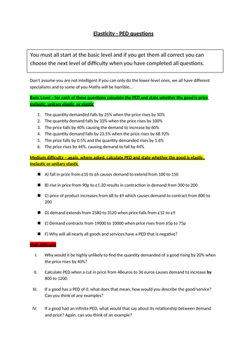 EDEXCEL A level Economics PED | Teaching Resources