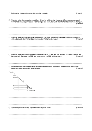 EDEXCEL A level Economics PED | Teaching Resources