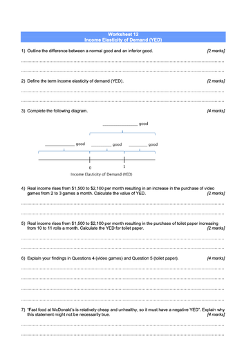EDEXCEL A level Economics YED | Teaching Resources