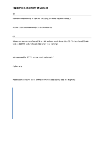 EDEXCEL A level Economics YED | Teaching Resources