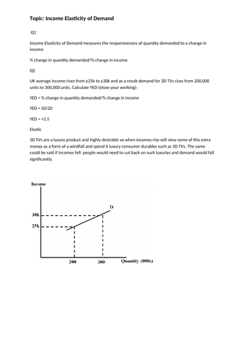 EDEXCEL A level Economics YED | Teaching Resources