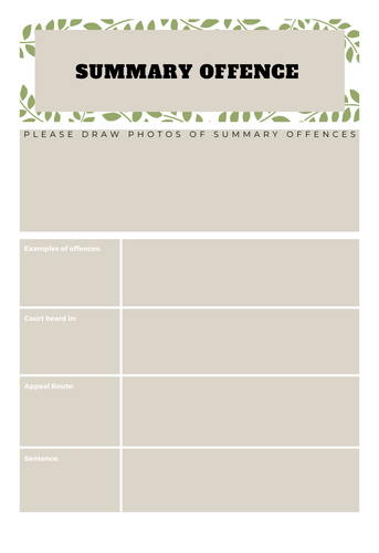 Summary, Triable-Either Way and Indictable offence top trump resources ...