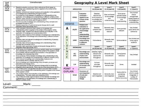 A Level Geography Marking Grid | Teaching Resources