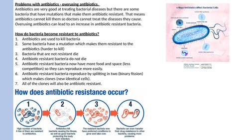 Antibiotic resistance | Teaching Resources