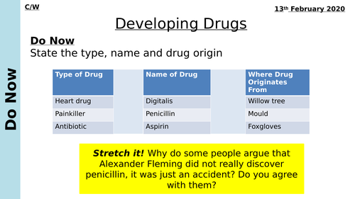 Developing drugs | Teaching Resources