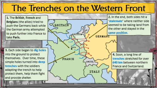 KS3 History: The Location & Features of a First World War Trench WW1 ...