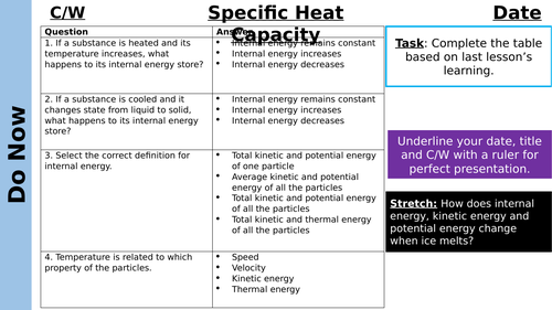 Specific heath capacity (SHC) | Teaching Resources