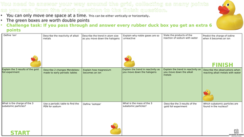 AQA - Atomic Structure and The Periodic Table Question Maze | Teaching ...