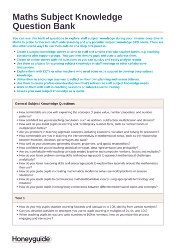 Maths Deep Dive and Subject Knowledge Pack | Teaching Resources
