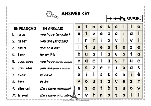 FRENCH ÊTRE ET AVOIR WORD SEARCHES | Teaching Resources