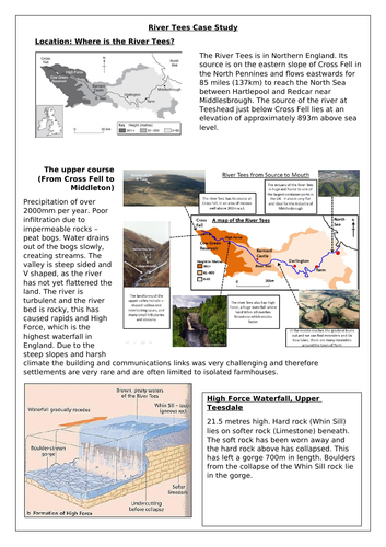 WJEC GCSE Theme 1: L8: Landscapes and Physical Processes – Landform ...