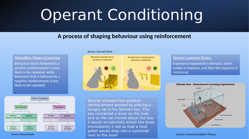 Operant Conditioning Quick Revision Guide (basics) | Teaching Resources