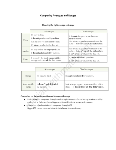 Averages (mean, median, mode, range and quartiles) : IGCSE Mathematics ...