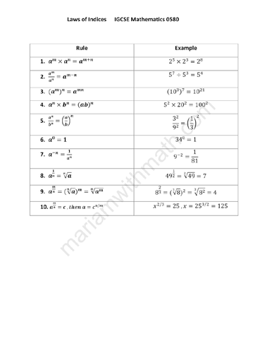 Indices Igcse Mathematics 0580 Past Papers Worksheet Teaching Resources