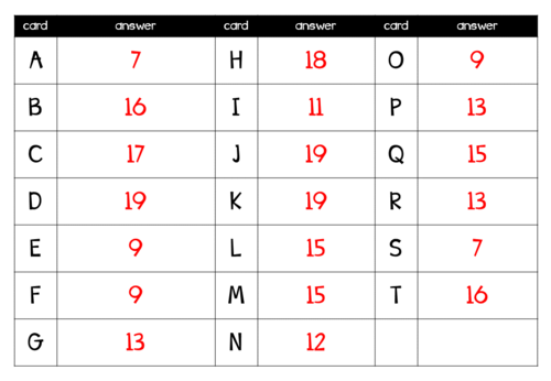 Christmas Maths Number Bond Task Cards 10-20 Center | Teaching Resources
