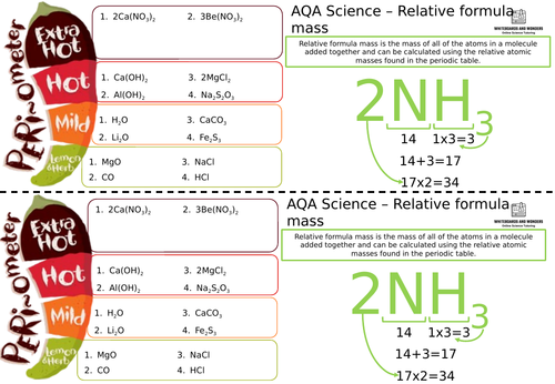 AQA - Quantitative Chemistry - Nando's Chili Relative Formula Mass ...