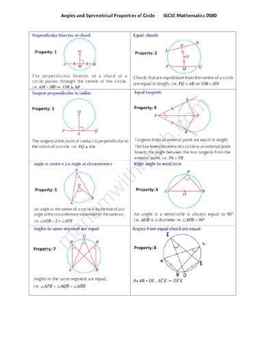 Angle Properties of Circles : IGCSE Mathematics 0580 Past Papers ...