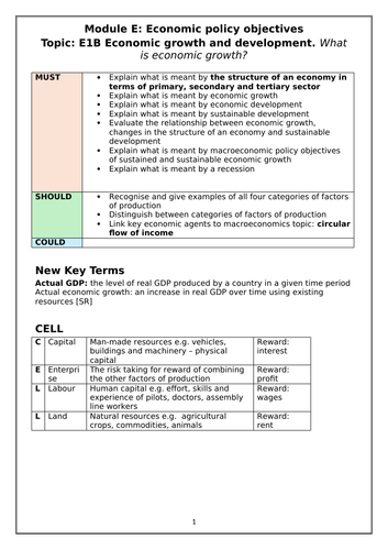 Key Topic Sheet Collection - For Edexcel A-Level Economics (Full Theory ...