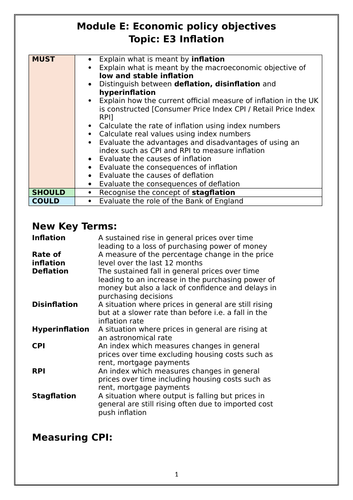 Key Topic Sheet Collection - For Edexcel A-Level Economics (Full Theory ...
