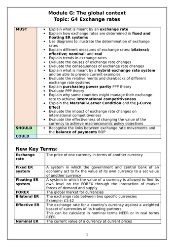 Key Topic Sheet Collection - For Edexcel A-Level Economics (Full Theory ...