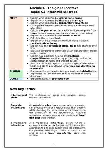 Key Topic Sheet Collection - For Edexcel A-Level Economics (Full Theory ...