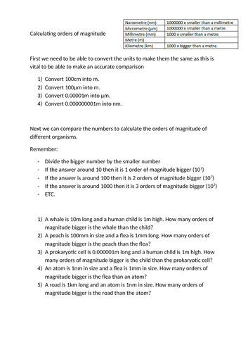 GCSE Science B1 Cell structure and transport Powerpoints and exam ...