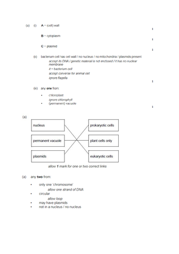 GCSE Science B1 Cell structure and transport Powerpoints and exam questions | Teaching Resources