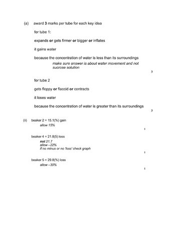 GCSE Science B1 Cell structure and transport Powerpoints and exam ...