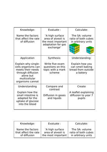 GCSE Science B1 Cell structure and transport Powerpoints and exam ...