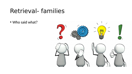 AQA Sociology- Retrieval- Theories of Family | Teaching Resources