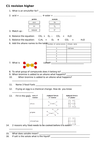 chemistry GCSE revision organic chemistry | Teaching Resources