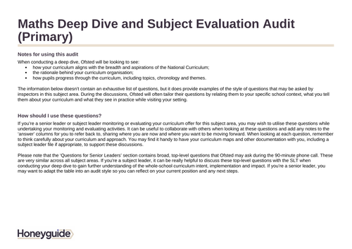 Maths Deep Dive and Subject Knowledge Pack | Teaching Resources