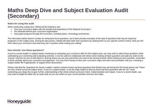 Maths Deep Dive and Subject Knowledge Pack | Teaching Resources