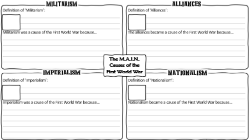 The Causes of the First World War | WW1 History | Teaching Resources