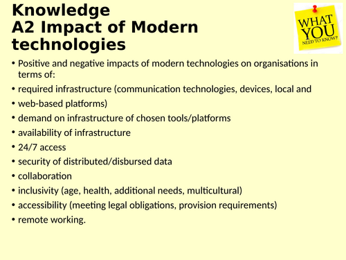 DIT Component 3 2022 LAA | Teaching Resources