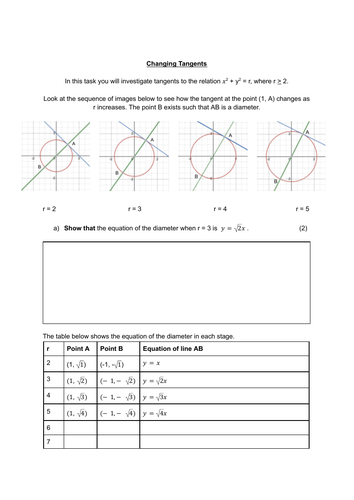 MYP Maths eAssessment - 3 practice investigation problems | Teaching ...