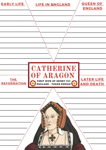 Catherine of Aragon Worksheet Task Facts | Teaching Resources