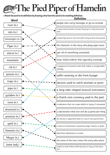 Pied Piper of Hamelin Reading Worksheets | Teaching Resources