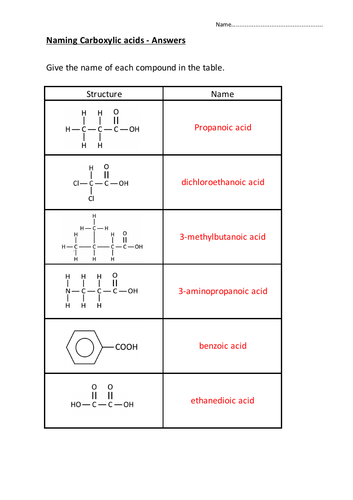 Carboxylic Acids Worksheet - Chemistry A-level | Teaching Resources