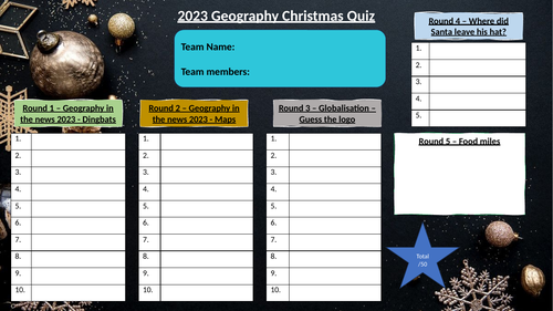 2023 Geography Christmas Quiz - Geography in the news and general ...