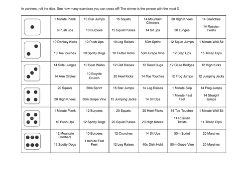 Dice fitness challenge | Teaching Resources