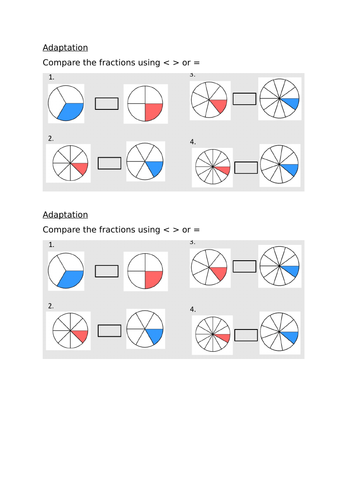 Comparing Fractions | Teaching Resources