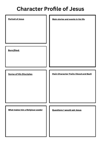 Character Profile of Jesus | Teaching Resources