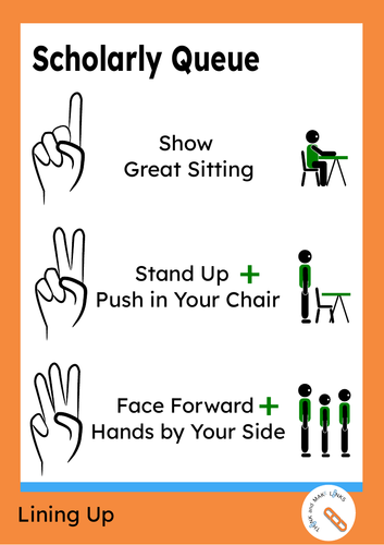 Poster to Teach Children to Line Up | Teaching Resources