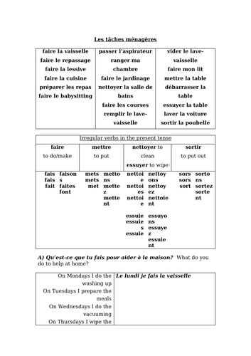 French GCSE, 13+ Common Entrance and Scholarship resource: HOUSEHOLD ...