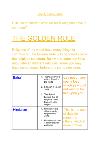 The Golden Rule - Inter Faith Week 2023 | Teaching Resources